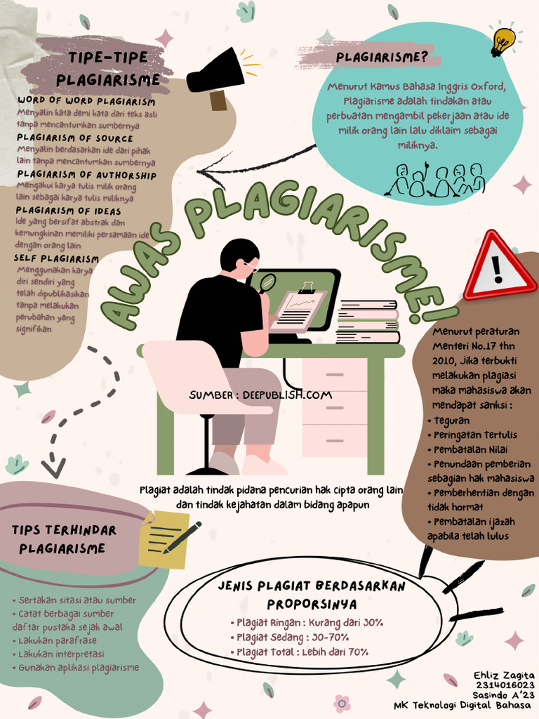 Poster Tentang Plagiarisme | PDF