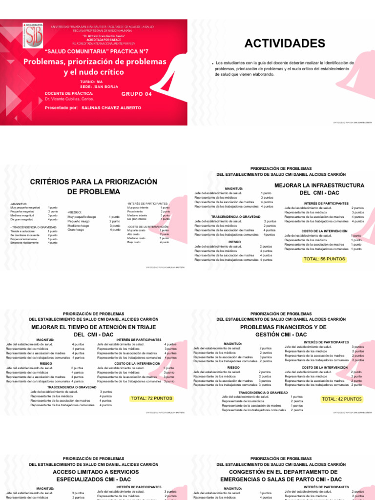 Semana 7 - Salud Comunitaria | PDF