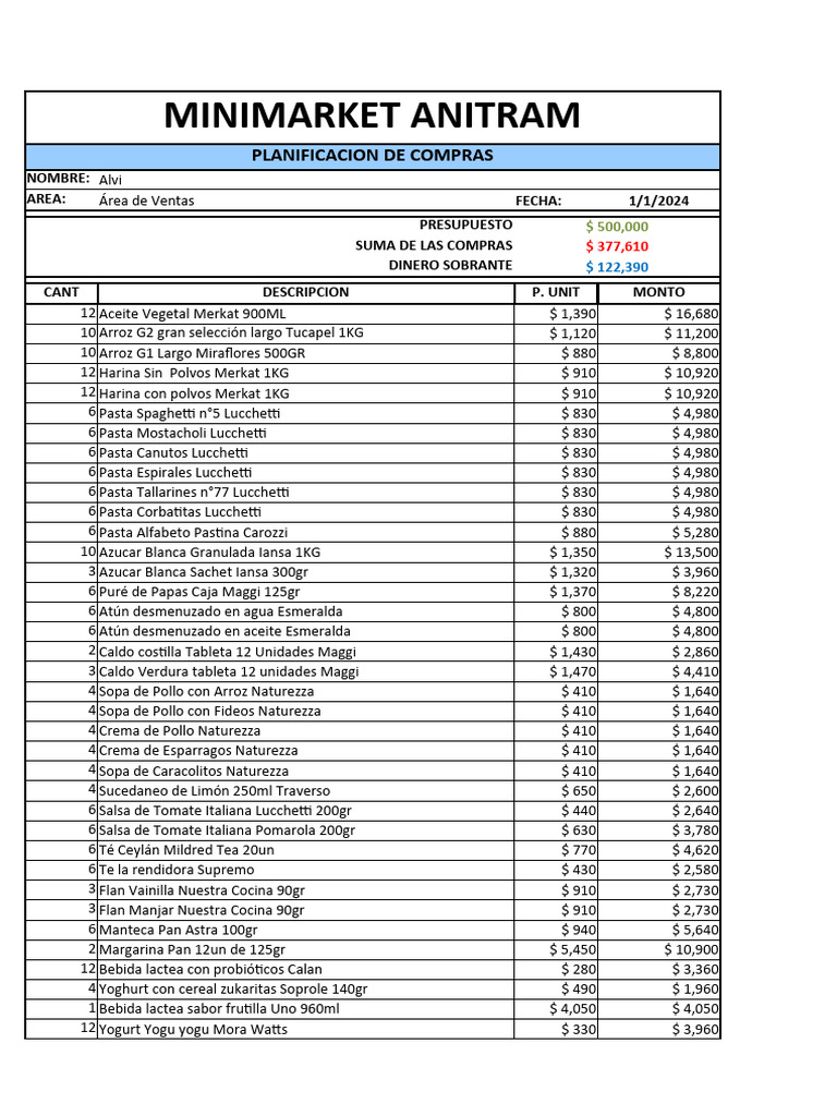 Planilla de Excel de Planeamiento de Compras | PDF | Alimentos | Cocina