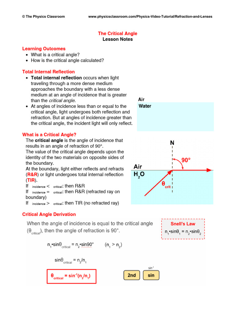 Understanding Critical Angle in Refraction | PDF