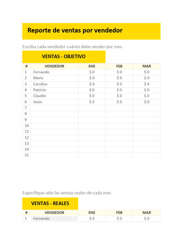 Reporte de Ventas | PDF