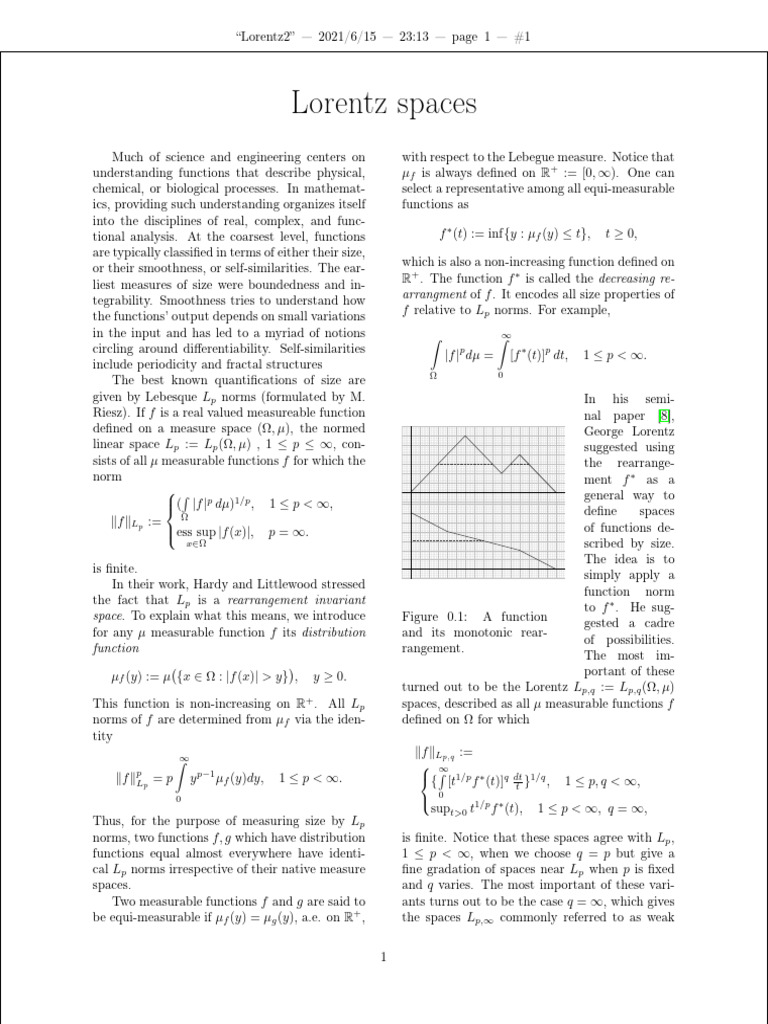 Lorentz Spaces Download Free Pdf Function Mathematics Mathematical Analysis