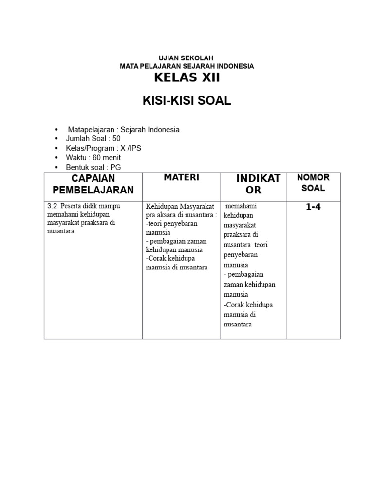 Kisi-Kisi Sejarah Kelas XII Ganjil | PDF