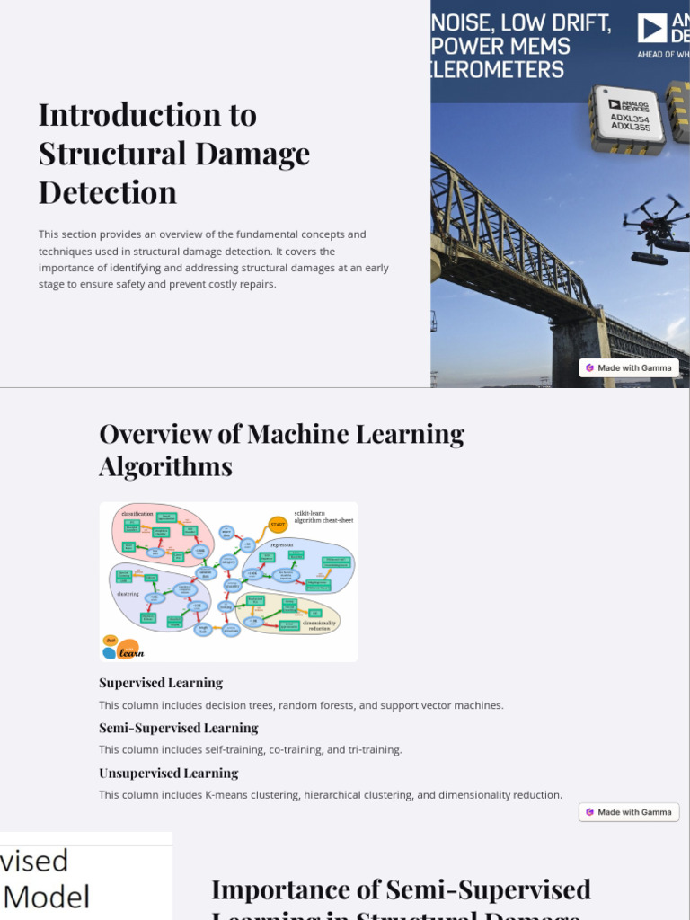 Introduction To Structural Damage Detection | PDF | Machine Learning | Cluster Analysis