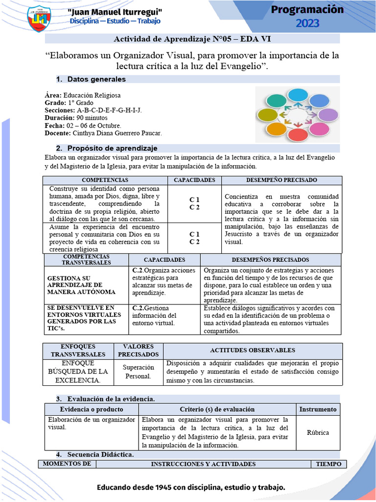Act 05 - Eda Vi - Primeros | PDF | Aprendizaje | Evaluación
