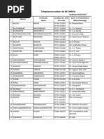 Gujarat CDHO Contact Directory 2024 | PDF