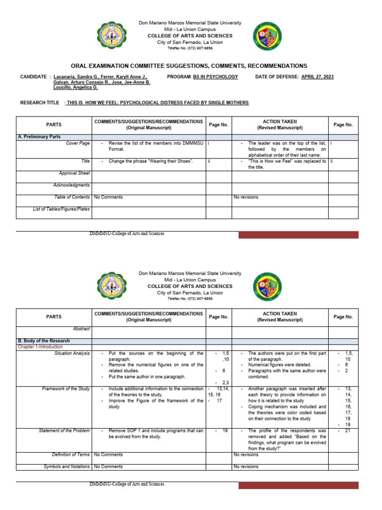 OREC Compliance Form | PDF | Paragraph | Psychology