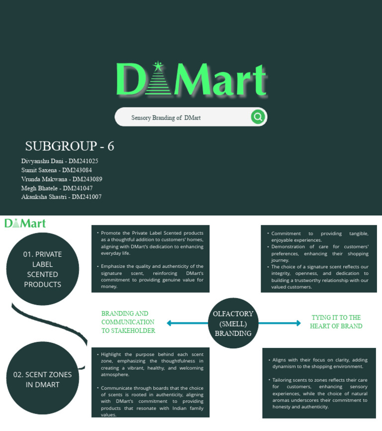 Group 6 Dmart Part 1 | PDF | Odor | Olfactory System