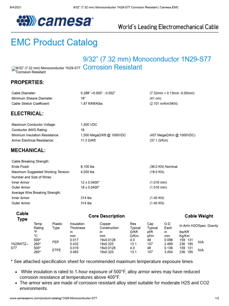 9 - 32" (7.32 MM) Monoconductor 1N29-S77 Corrosion Resistant - Camesa ...