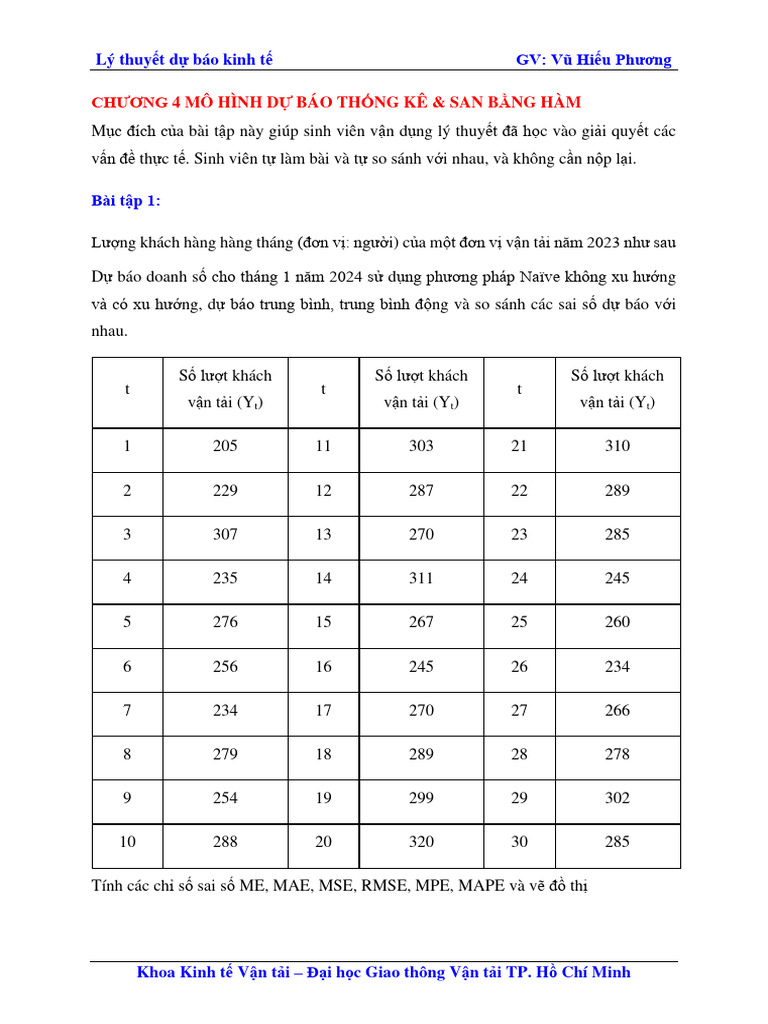 Bã I Táº P Chæ æ Ng 4 Pdf