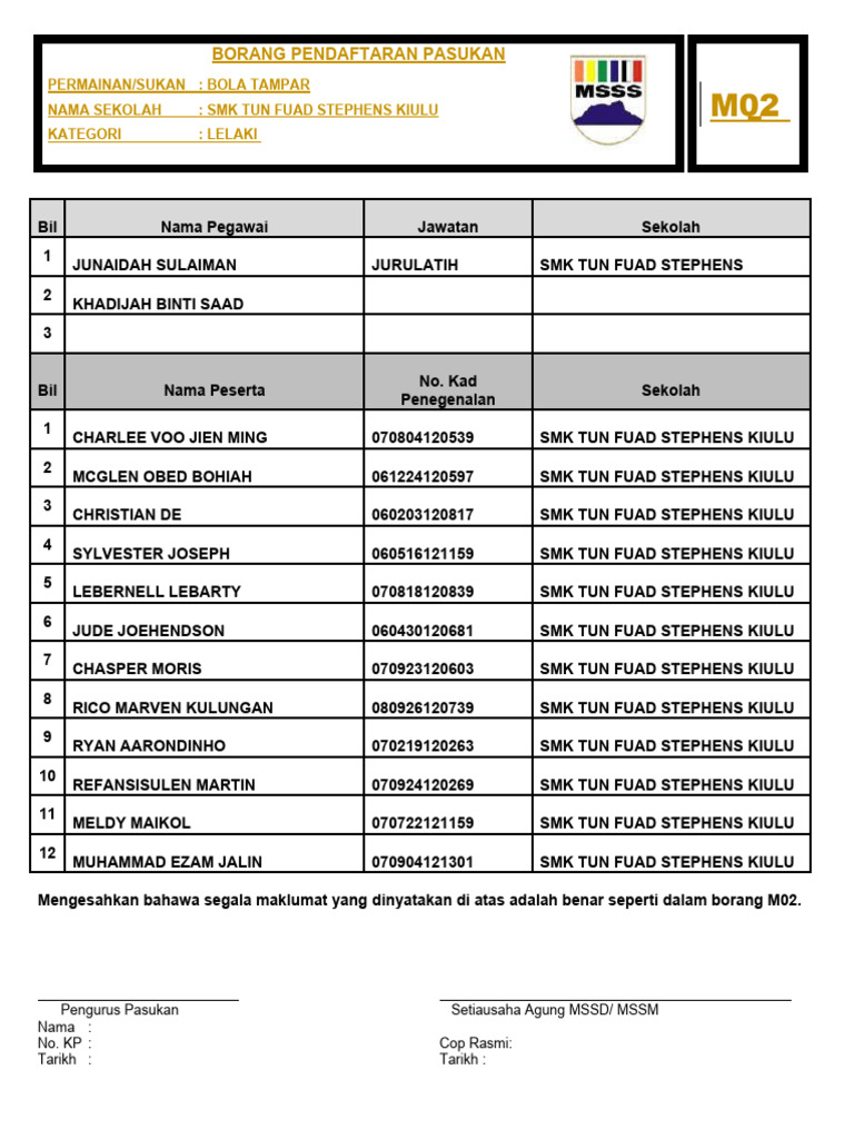 Borang M02 2023 | PDF