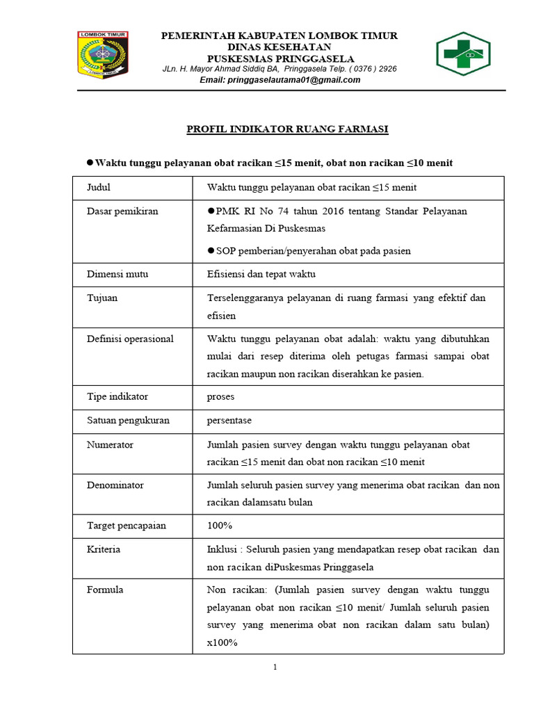 Profil Indikator Mutu Farmasi | PDF