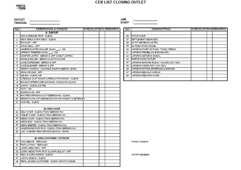 Checklist Closing Outlet - PBTB - Staff Ver 1 | PDF