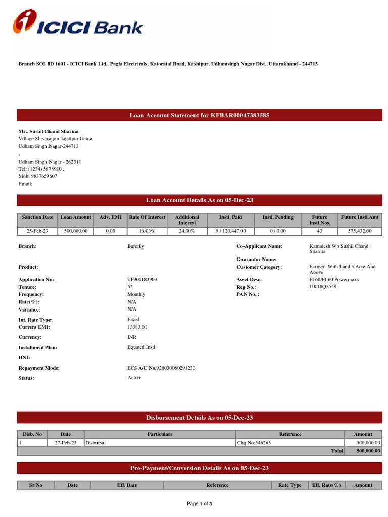 susil | PDF | Business | Economies