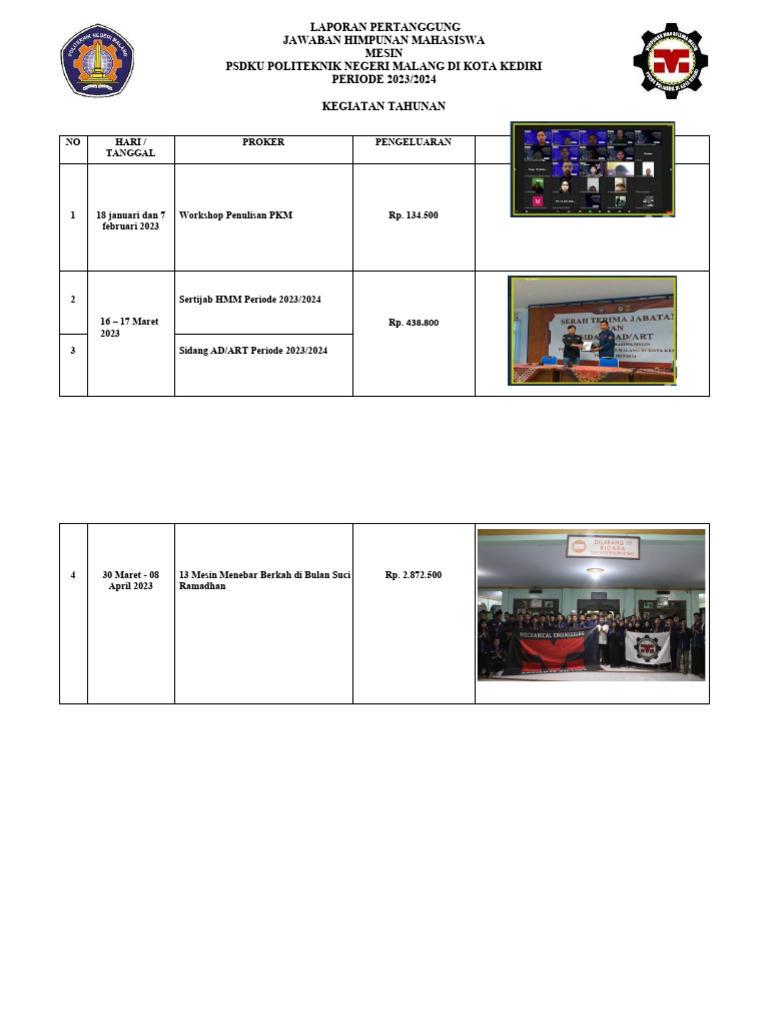 LPJ HMM 2023-2024 | PDF