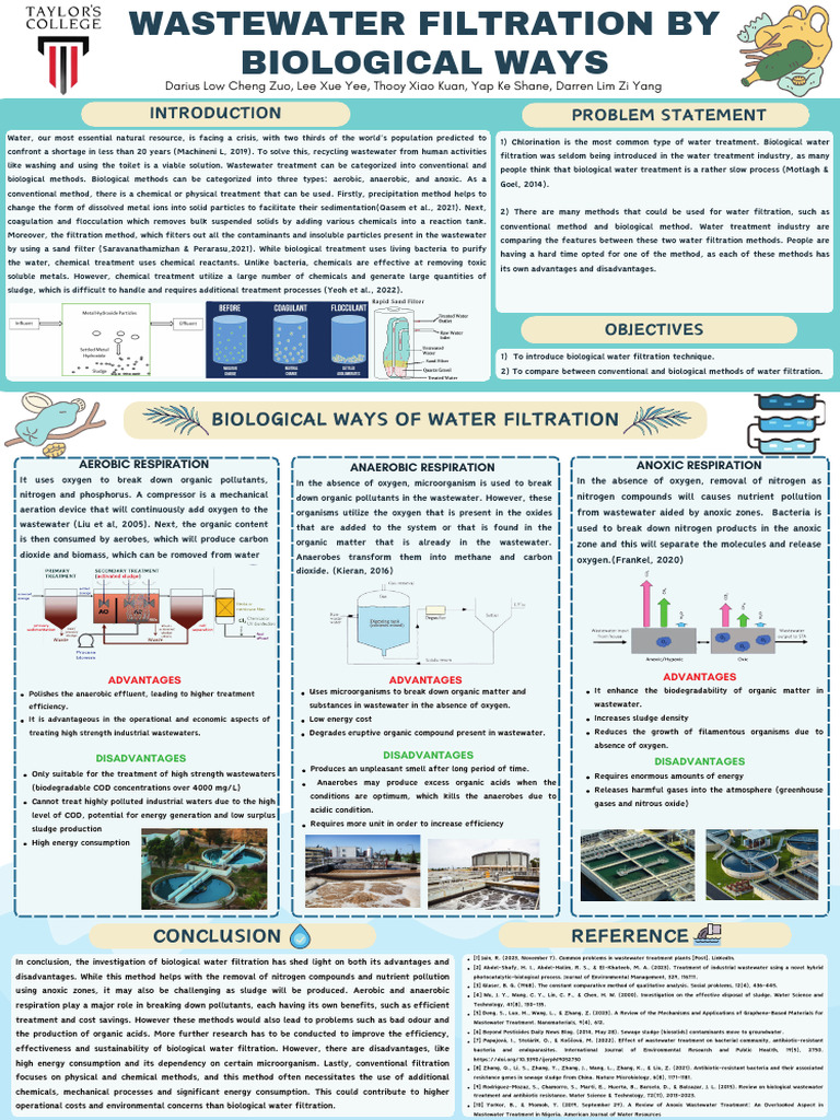 Biological Ways of Water Filtration | PDF | Sewage Treatment | Water ...