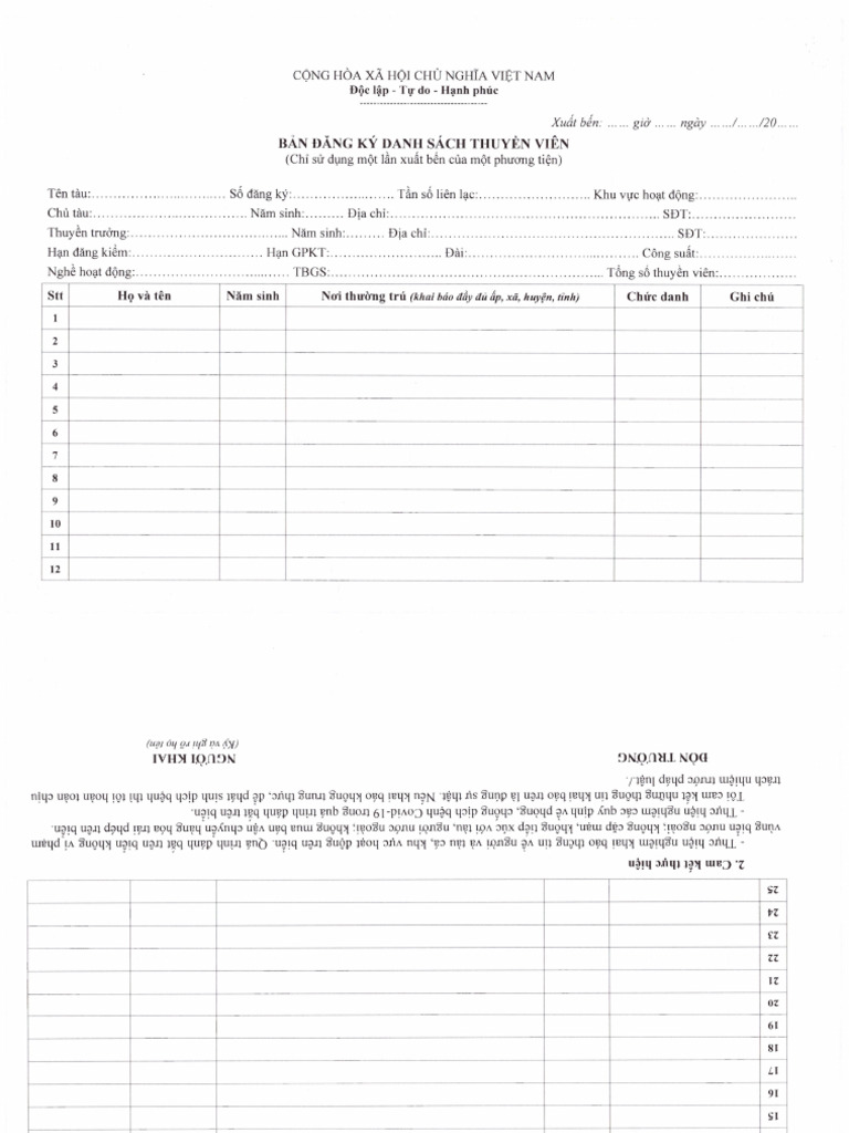 Mẫu File kiểm tra trạm biên phòng | PDF