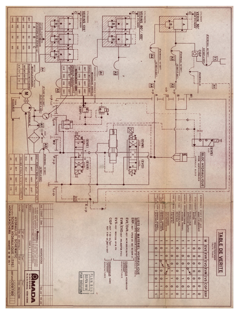 ITPS HYD Diagram | PDF