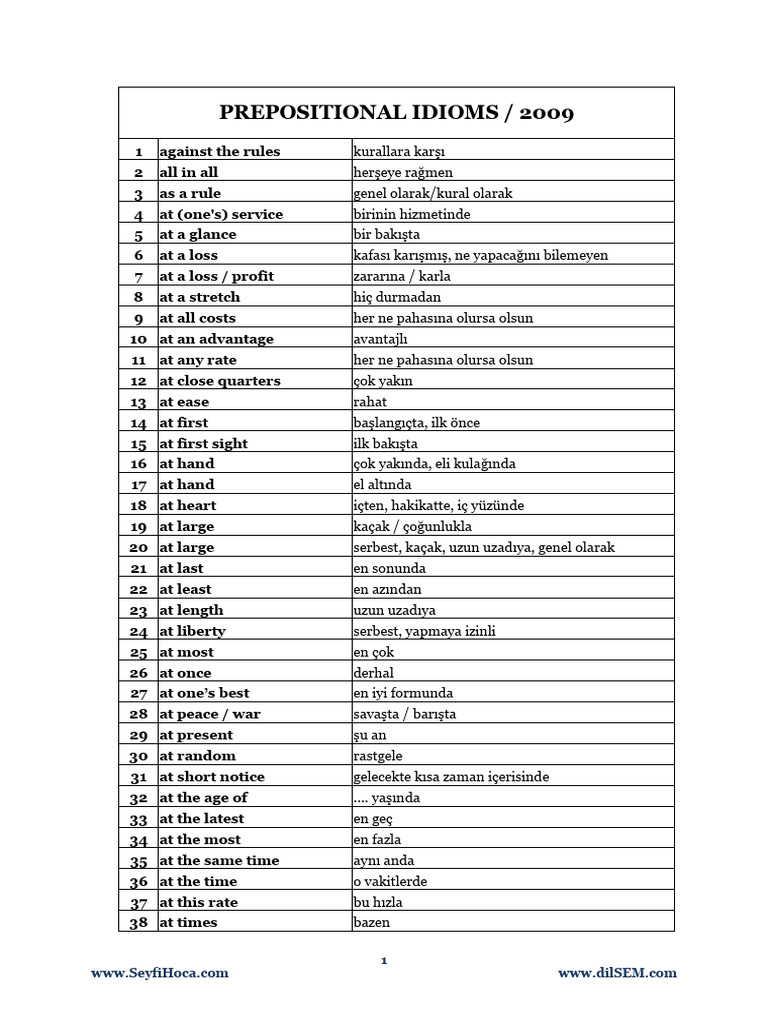 Prepositional Idioms | PDF