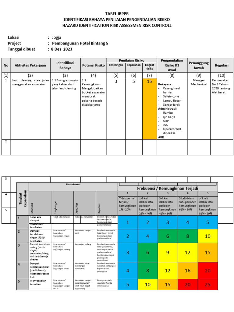 1.tugas Praktik Demonstrasi IBPR | PDF