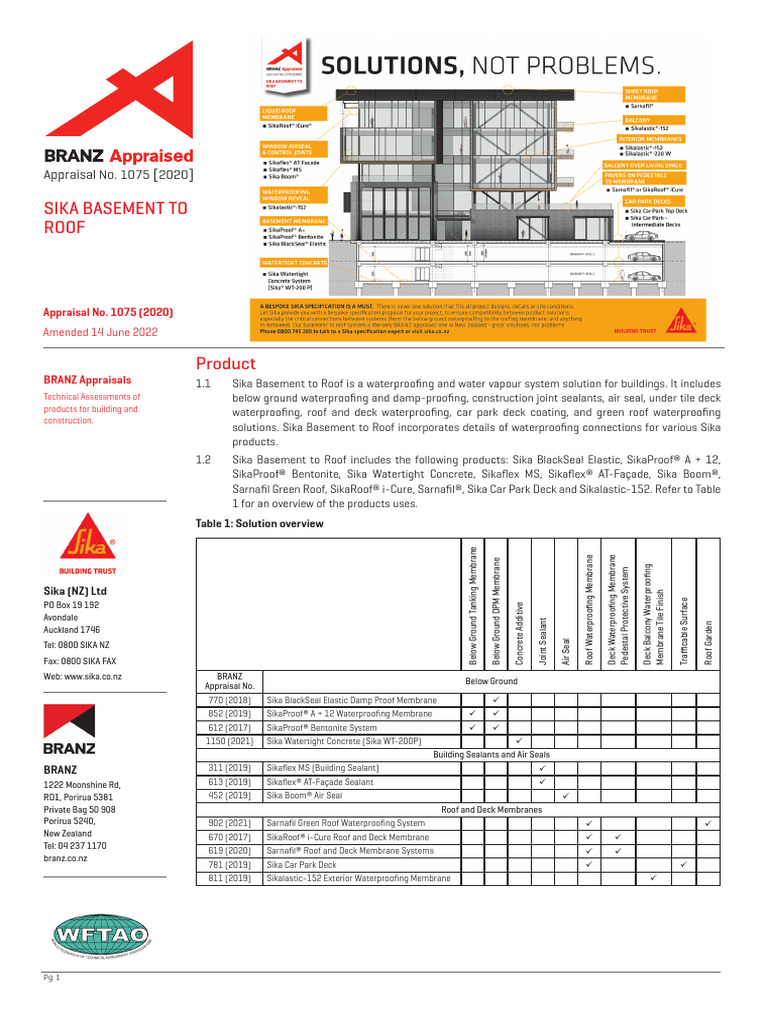 BRANZ Appraisal No.1075 - Sika Basement To Roof | PDF | Concrete | Basement