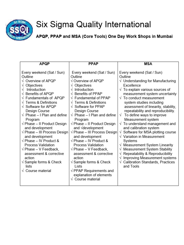 06 - Training Insert - APQP, PPAP & MSA (Core Tools) | PDF ...