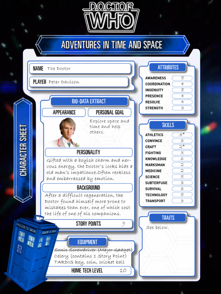 Dwaitas Charsheet 5th Bundle | PDF