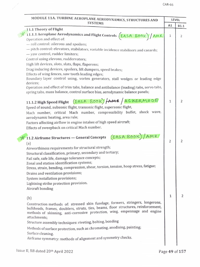 How to prepare Module 11A | PDF | Aerospace Engineering | Aircraft