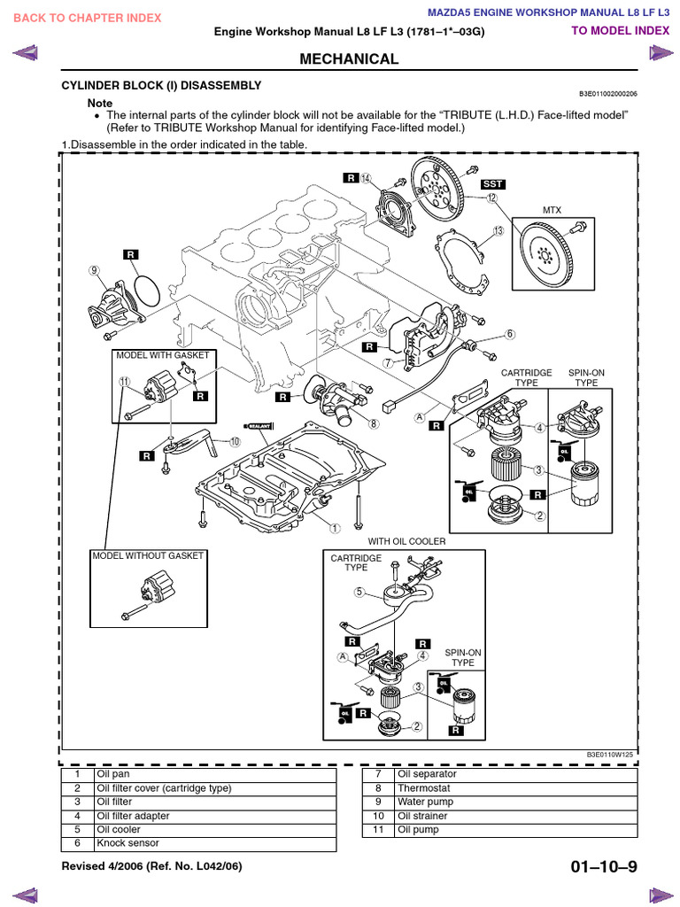 Mazda5 Engine Workshop Manual L8 LF L3 | PDF | Mechanical Engineering ...