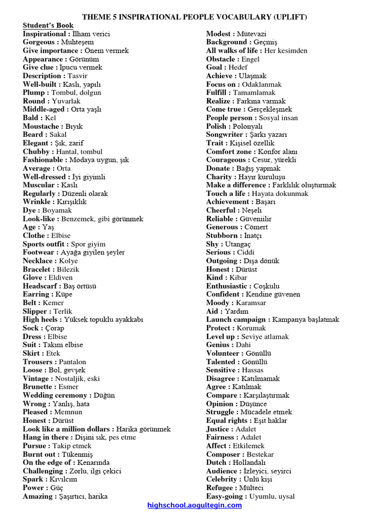 Theme 5 Inspirational People 2. Vocabulary (Uplift) | PDF