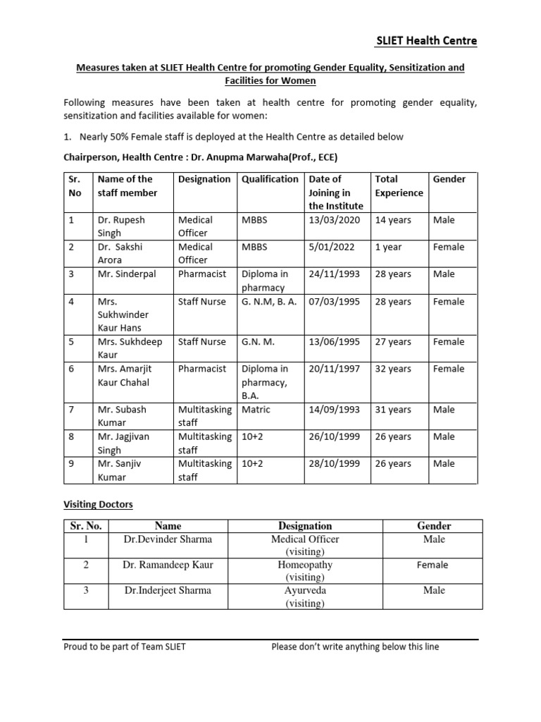 Measures-taken-at-SLIET-Health-Centre-for-promoting-Gender-Equality-Sensitization-and-Facilities ...
