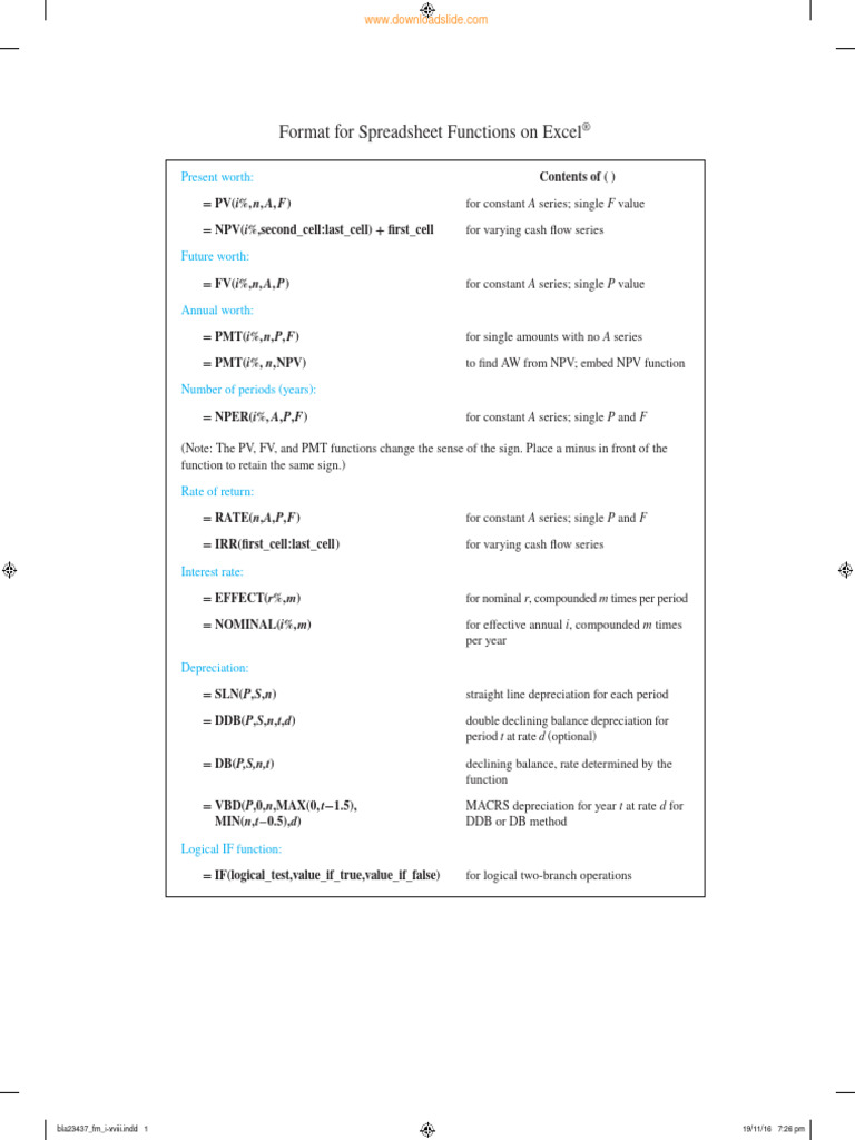 Compound Table | PDF | Net Present Value | Interest