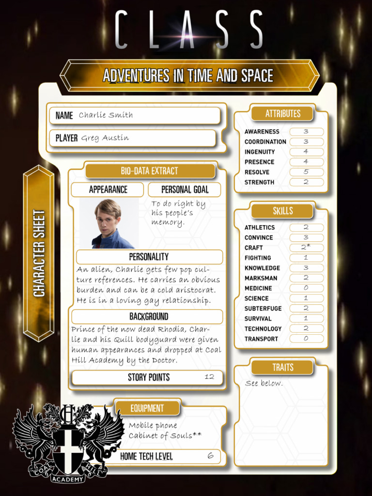Dwaitas Charsheet Class Bundle | PDF