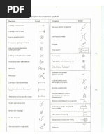 NFPA 170 Fire Safety Symbols Guide | PDF | Wall | Door