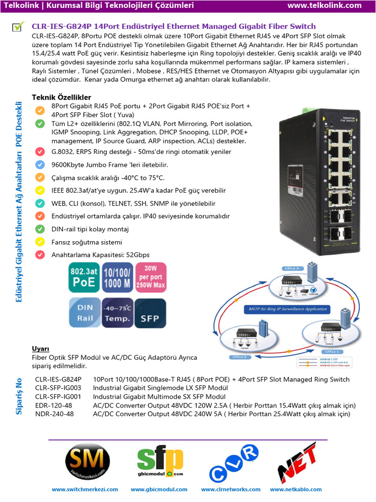 CLR Ies g824p Katalog | PDF