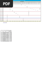 OFPM UPH Calculation | PDF