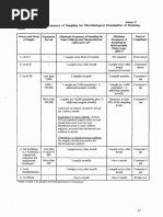 Blood Request Form Adult | PDF | Blood Transfusion | Anemia