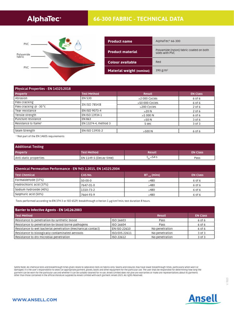 TDS AlphaTec 66300 Fabric 2204 | PDF | Textiles | Clothing