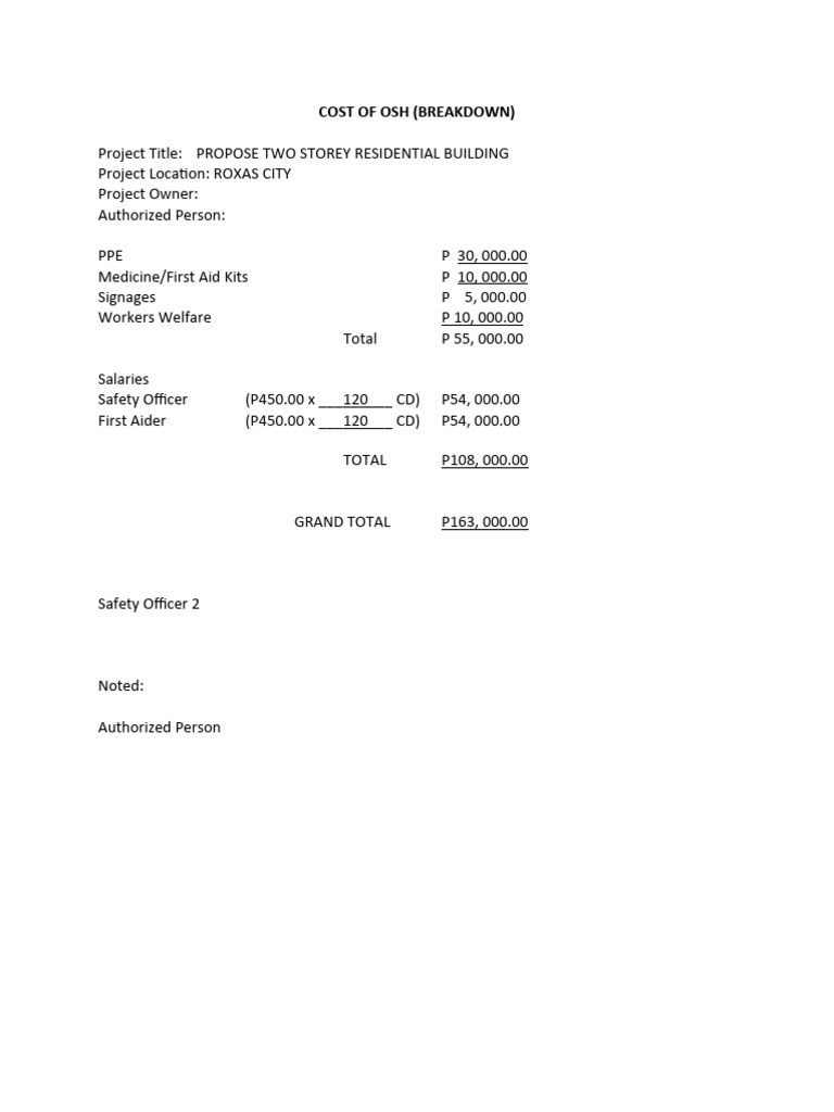 Cost of OSH Breakdown | PDF