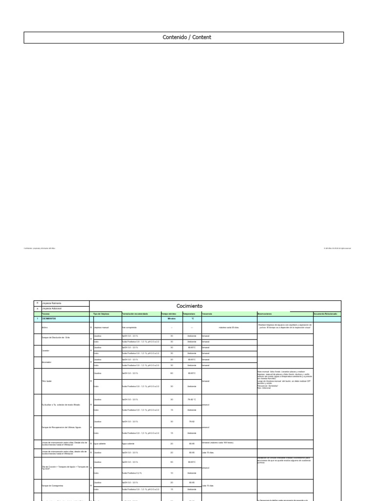 MAZVPOQB20009 CIP Master Plan MAZ - PEC-2021 | PDF | Hidróxido de sodio | Vapor