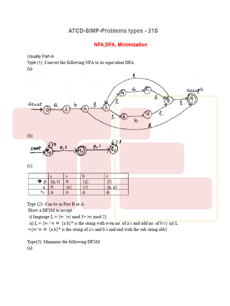 ATC-SIMP-Problems Types - Tie 2021 Scheme | PDF | Teaching Methods & Materials | Technology ...
