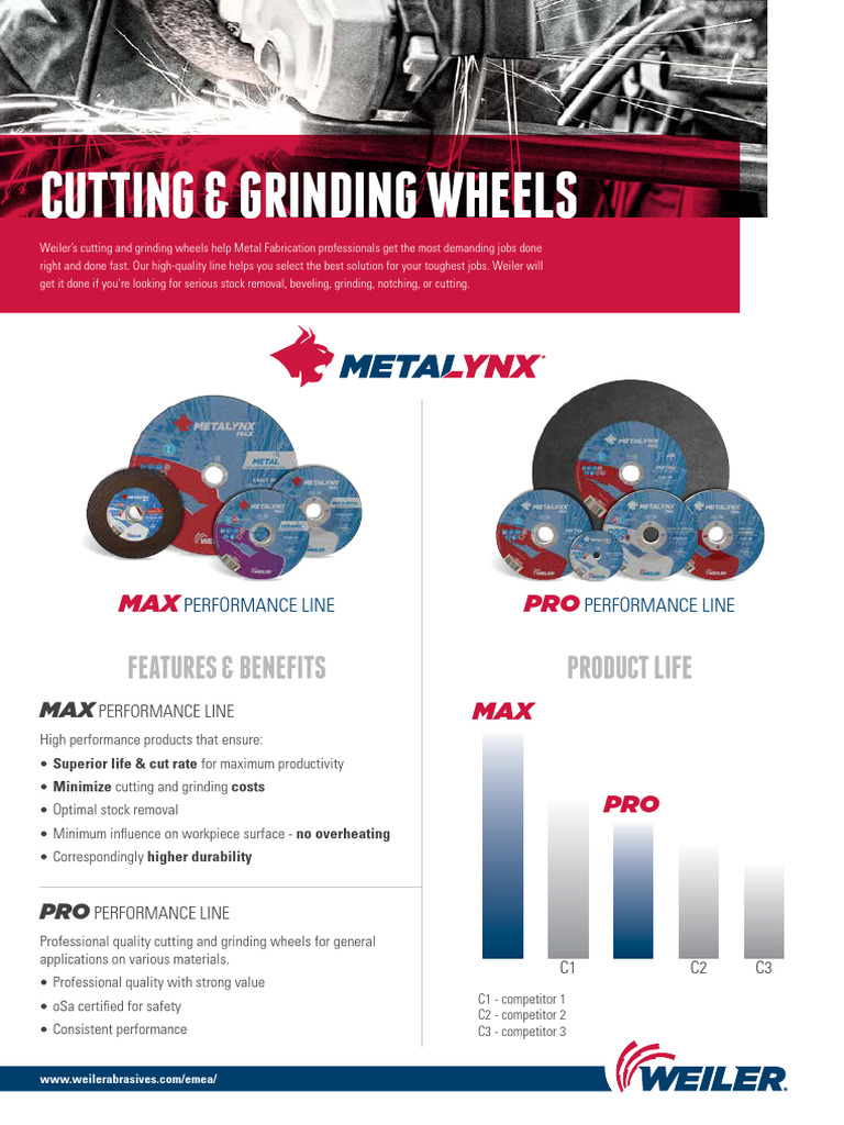 CUTTING & GRINDING WHEELS flyer max pro en | PDF | Grinding (Abrasive ...