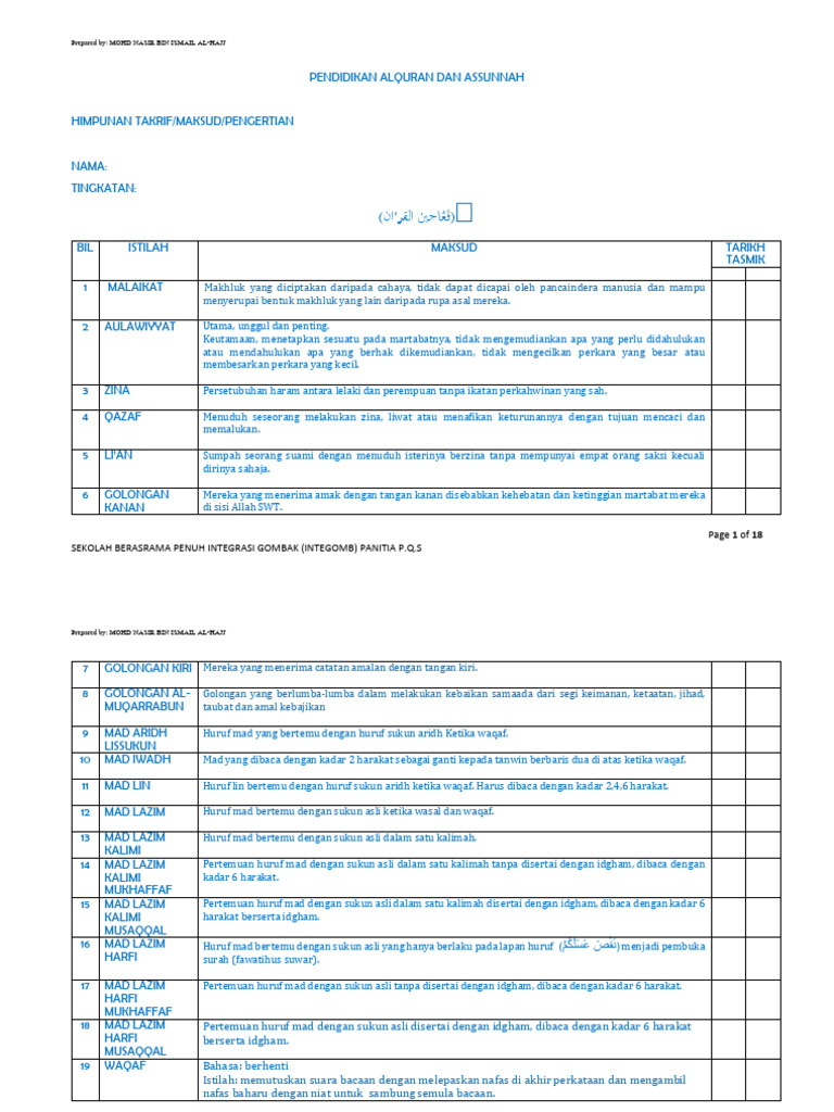 Himpunan Istilah PQS | PDF