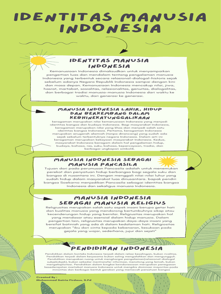 Demonstrasi Kontekstual (Topik 3 Fpi) | PDF