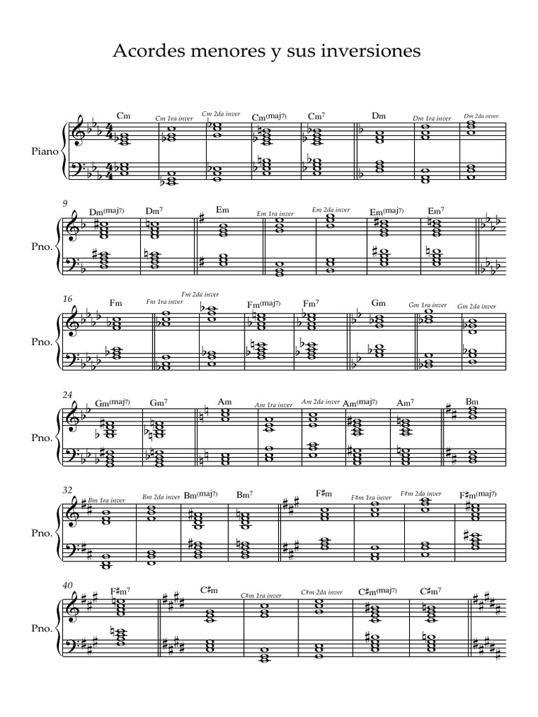 Acordes Menores y Sus Inversiones - Partitura Completa | PDF