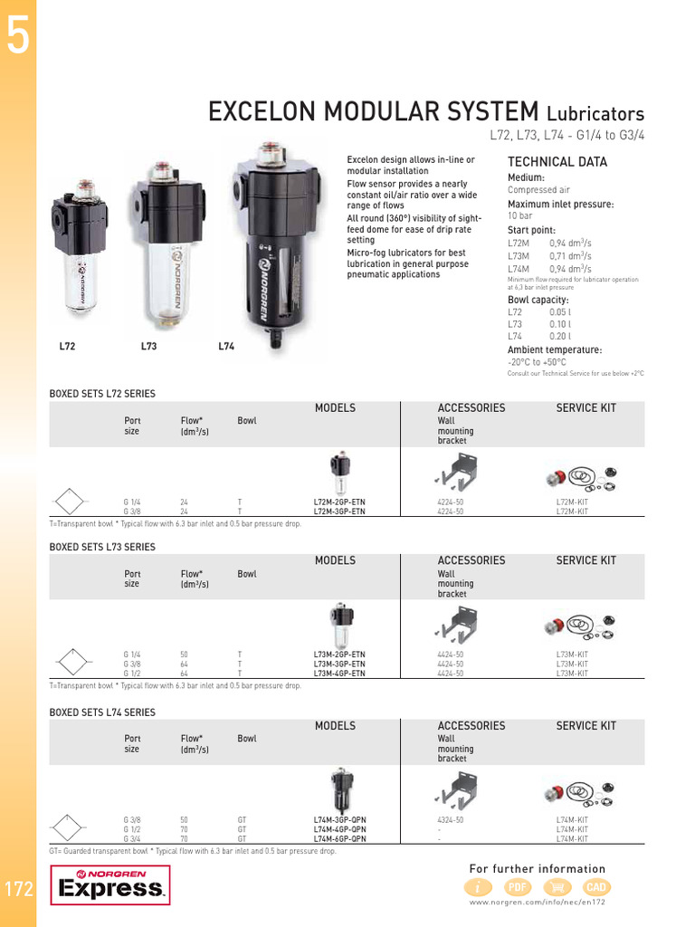 Nec En172 | PDF | Valve | Lubricant
