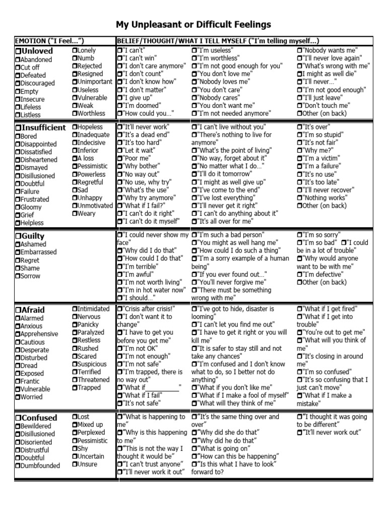 Navigating Unpleasant Feelings | PDF | Psychology
