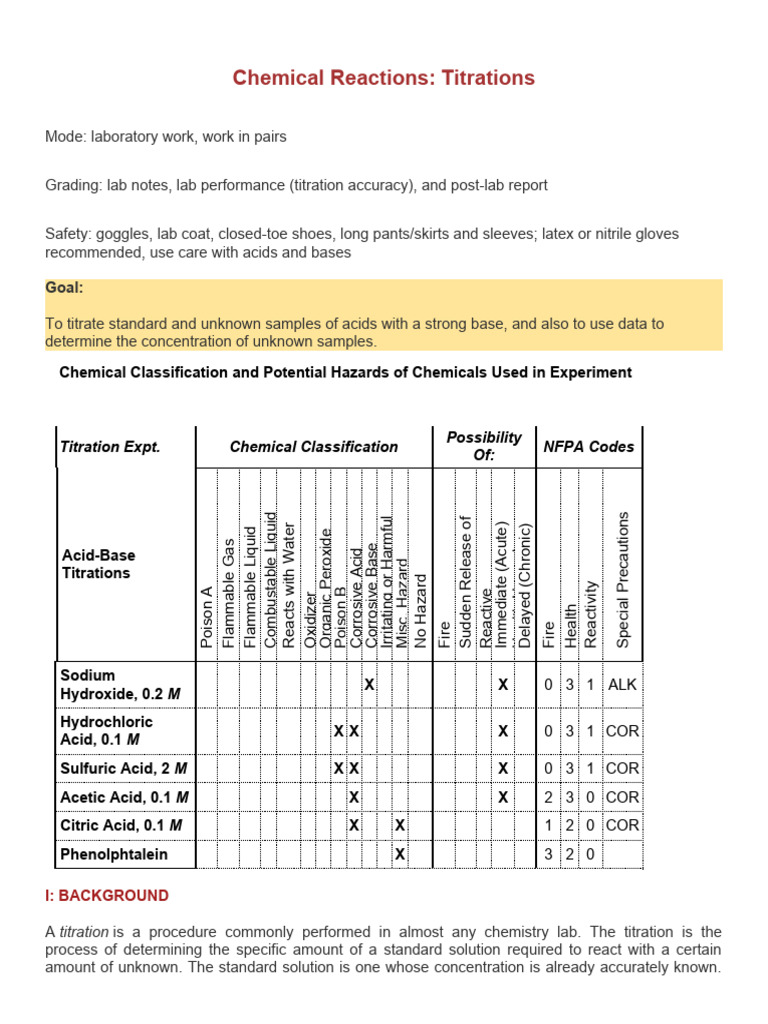 EXPERIMENT Chemical Reactions Titrations | Download Free PDF ...