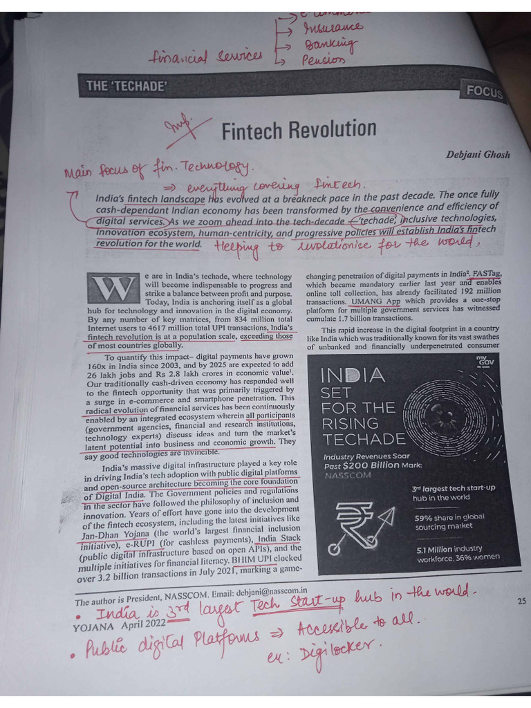 Fintech Revoln Vimp | PDF