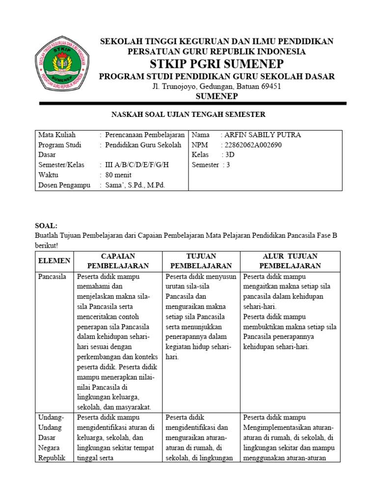 ARFIN SABILY PUTRA (UAS Perencanaan Pembelajran) | PDF | Seni & Disiplin Bahasa